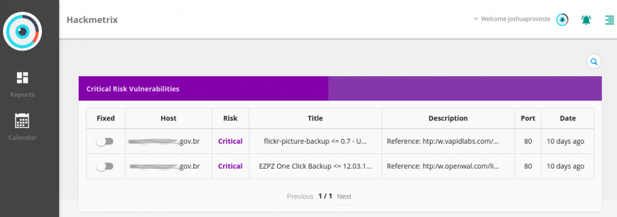 19 WordPress Vulnerability Scanners Online for Malware