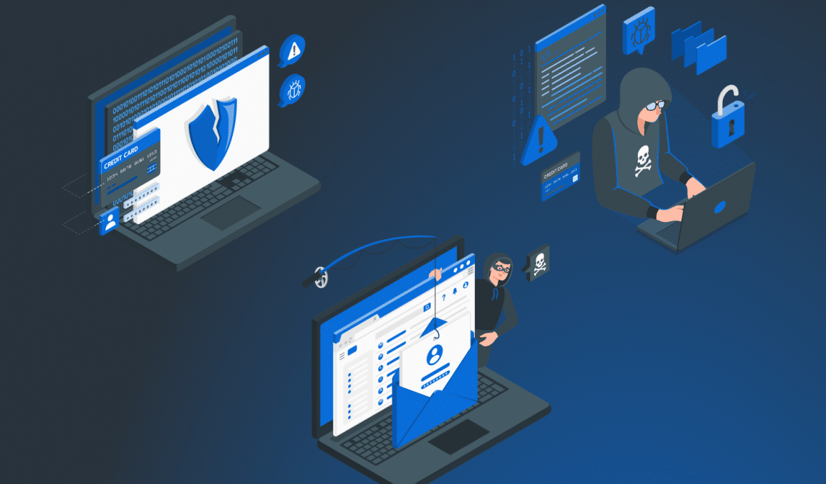 ¿Cuáles son los tipos más comunes de ataques cibernéticos? - Hackmetrix ...